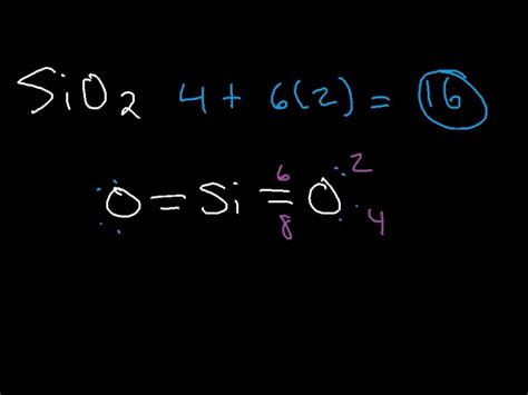 Lewis Dot Structure For Sio2
