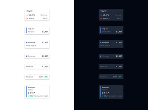 Chart Tooltip Exploration By Christopher Kindl On Dribbble