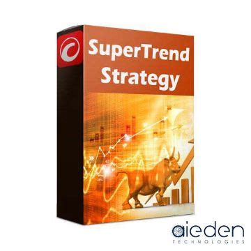 CTrader Trend Magic Indicator ClickAlgo