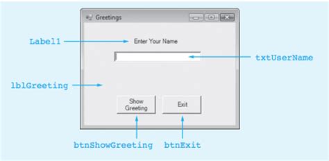 Visual Basic Assignment Make Sure To Create A New
