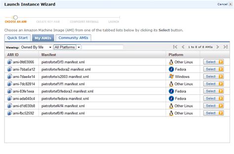 Amazon Ec2 Aws Management Console Bundling Amis 4sysops
