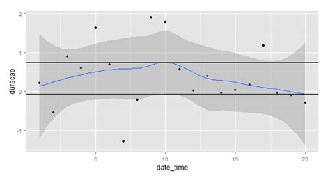 Hyperref Task Environment And Answer Package Clash Tex Latex