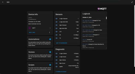 Monitoring Your Unifi Router And Access Points In Home Assistant Share Your Projects Home
