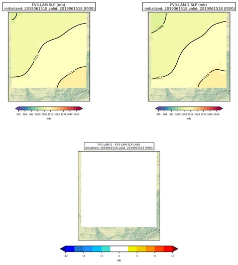 26 Tutorials — Ufs Short Range Weather App Users Guide Develop Branch Documentation Documentation