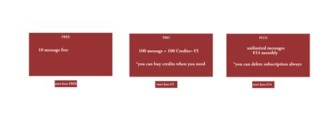 How To Integrate A Gptopen Ai Assistant Into Your Own Website And How To Build A Paywall To