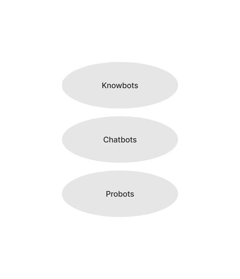 Robotic Process Automation Streamlining Workflows