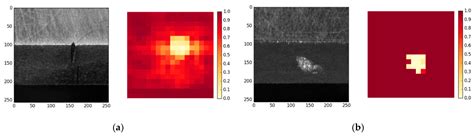 Sdd Cnn Small Data Driven Convolution Neural Networks For Subtle