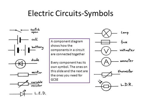 Decoding The Language Of Electronic Circuit Diagrams Understand The Symbols And Unlock The Secrets