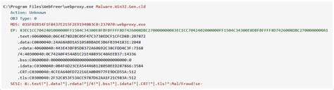 Coin Miner Investigation When Why For What Gridinsoft Blog