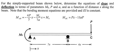 Solved For The Simply Supported Beam Shown Below Determine