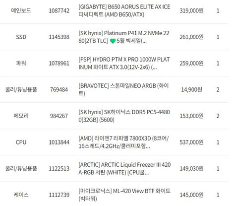 Pc 이륙소컴퓨터 견적 게임용 그래픽카드제외 견적 뽑아봤는데 괜찮은가여 Vortex Gaming