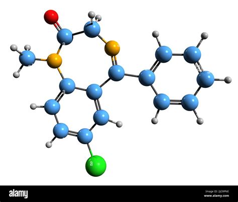 Benzodiazepines Structure