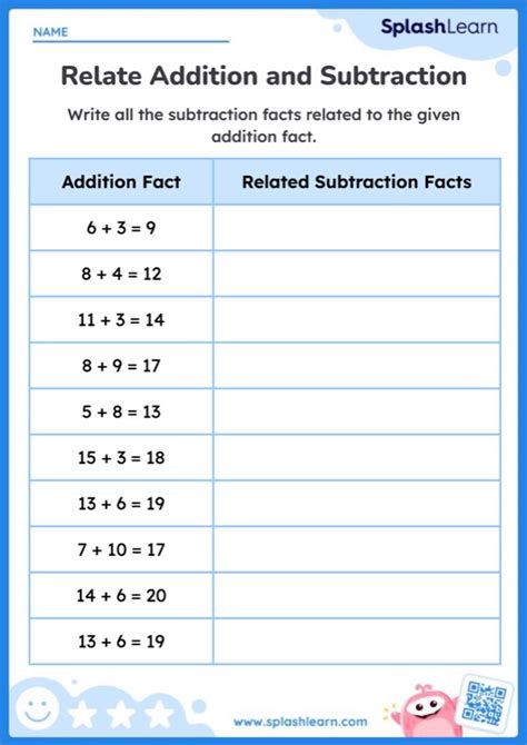 Write Subtraction Facts Related To Addition Fact — Printable Math
