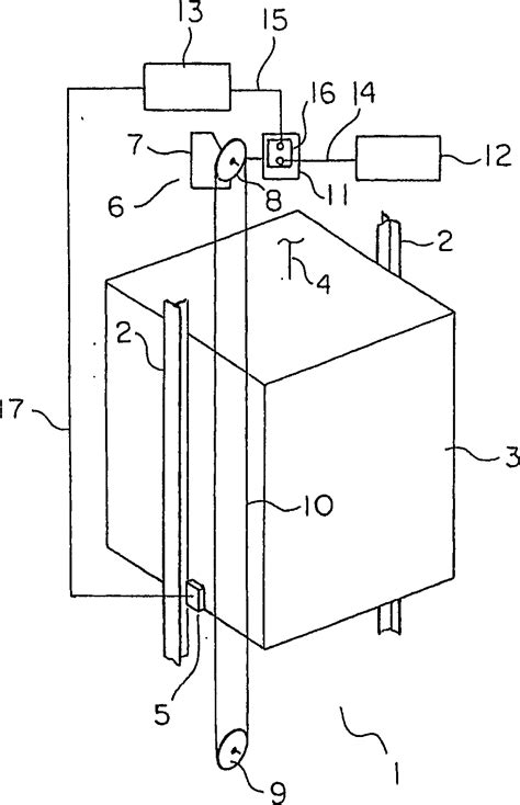 Elevator Emergency Stop Apparatus Eureka Patsnap