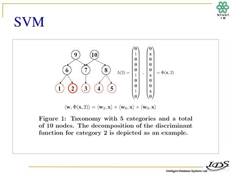 Ppt Support Vector Machines Classification With A Very Large Scale