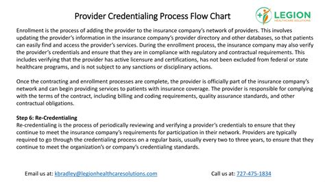 Provider Credentialing Process Flow Chartpdf
