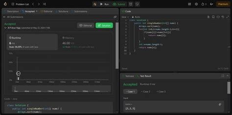 Arun Vijay On Linkedin 100daysofleetcode Algorithmarchitect