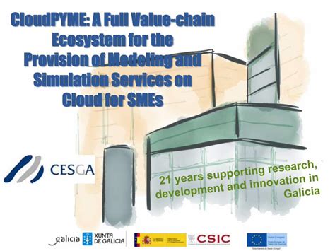 Pdf Cloudpyme A Full Value Chain Ecosystem For The Provision Of Modeling And Simulation