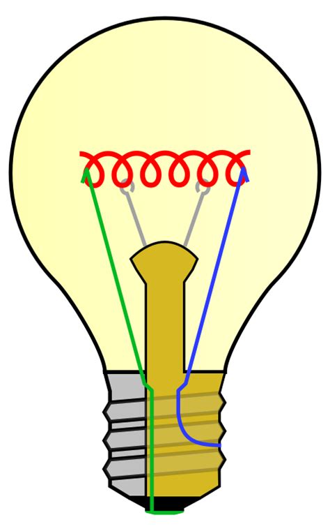 Illuminating Incandescent Bulbs EarthDate
