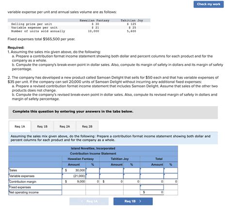 Solved Variable Expense Per Unit And Annual Sales Volume Are Chegg Com
