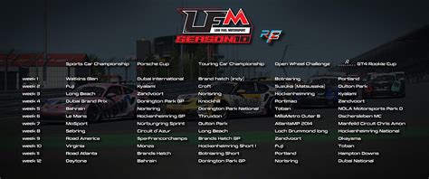 Can Someone Made This As Rfactor2 Mod R Rfactor2