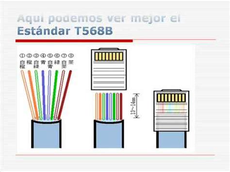 Equipo 3 Red Lan Instala La Red Lan Ii Parcial
