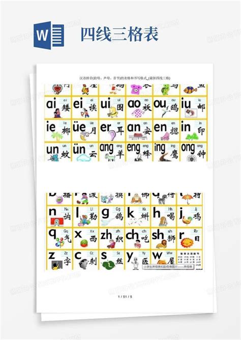 汉语拼音 韵母、声母、音节 的表格和书写格式 最新四线三格 Word模板下载 编号lzkbxkkb 熊猫办公