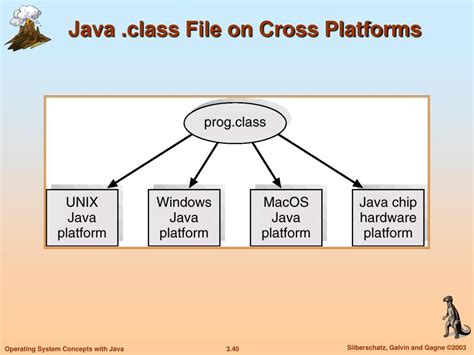 Ppt Chapter 3 Operating System Structures Powerpoint Presentation