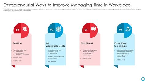 Managing Time Ppt PowerPoint Presentation Complete Deck With Slides