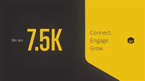 sinapi llc on linkedin thesinapiteam linkedinmilestone businessgrowth globalizationservices…