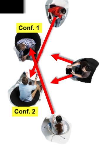 Psyc Test Review Flashcards Quizlet