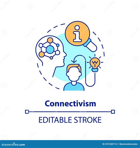 Connectivism Learning Theory Educational Psychology Vector Illustration Infographic