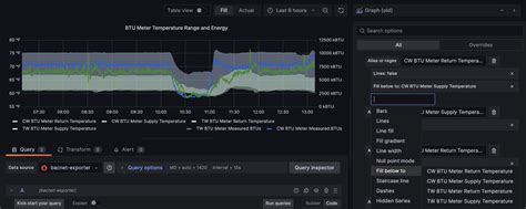 Fill Below To Panel Option Time Series Panel Grafana Labs Community Forums