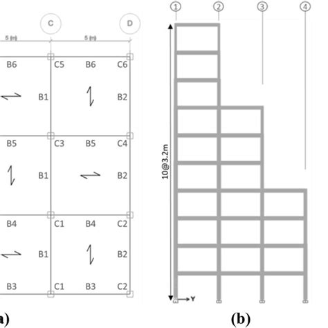 The A Structural Plan And B Views Of The Regular 7 And 10 Story Download Scientific Diagram