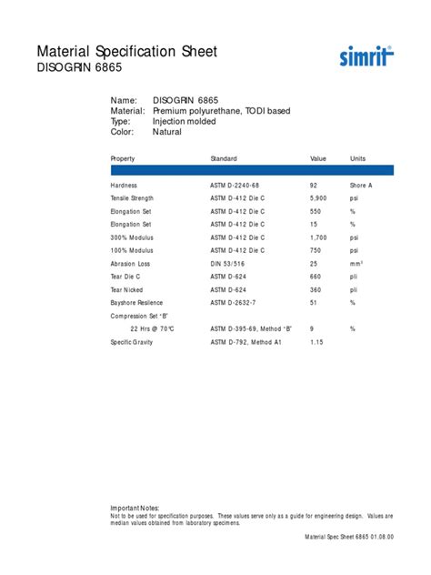 Material Spec Sheets Pdf Download Free Pdf Hardness Ultimate