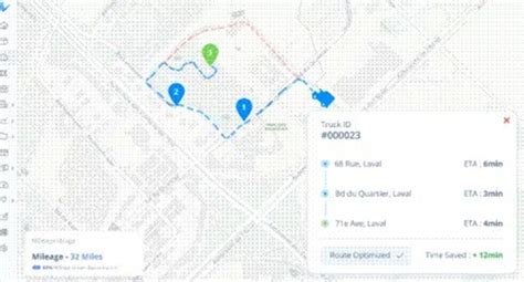Routing Optimization Software Enhancing Efficiency And Reducing Costs