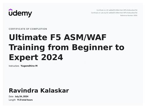 Ravindra Kalaskar On Linkedin F5 Waf