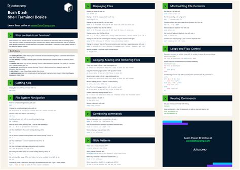 excel shortcuts cheat sheet datacamp