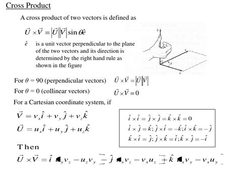 Vector Dynamics At Vectorified Com Collection Of Vector Dynamics Free For Personal Use