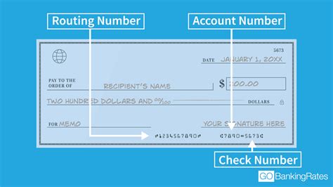 How To Write A Check With Visuals GOBankingRates