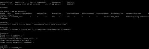R Ggplot2 Pie Chart Numbers Dont Appear Stack Overflow