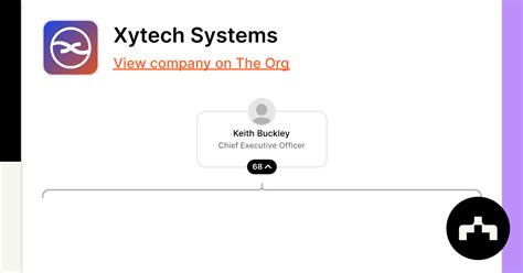 Xytech Systems Org Chart Teams Culture And Jobs The Org