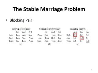 The Stable Marriage Problem PPTX