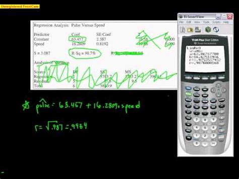 AP Statistics Linear Regression Wisdom Part YouTube