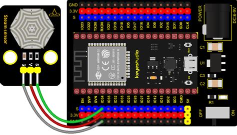 How To Use Steam Sensor On Raspberry Pi With Esp32
