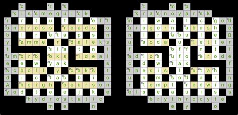 Oracle Database Sql Developer Usage Keyword Stack Overflow