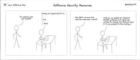 Software Security 101 Owasp Software Security 101 Owasp