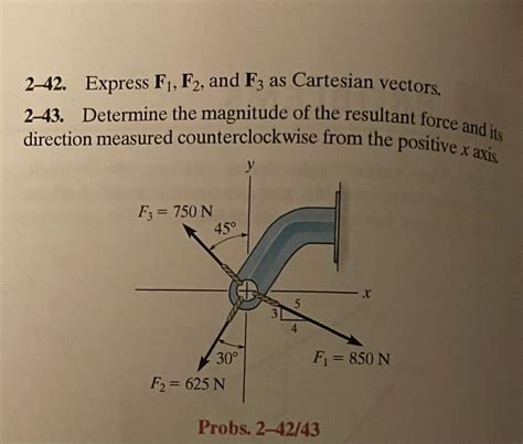 Answered 2 42 Express F₁ F2 And F3 As Bartleby