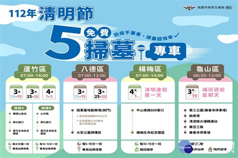 桃市府推出清明節免費掃墓專車 歡迎民眾多加利用 蕃新聞