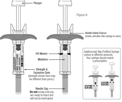 Adalimumab Injection Package Insert